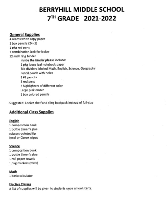 Berryhill Public Schools : Middle School